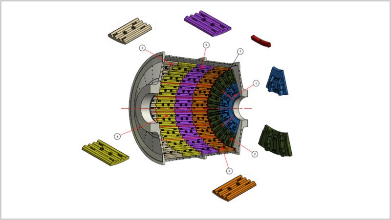 Everything To Know About FC Mill Liners | FC MILL LINERS